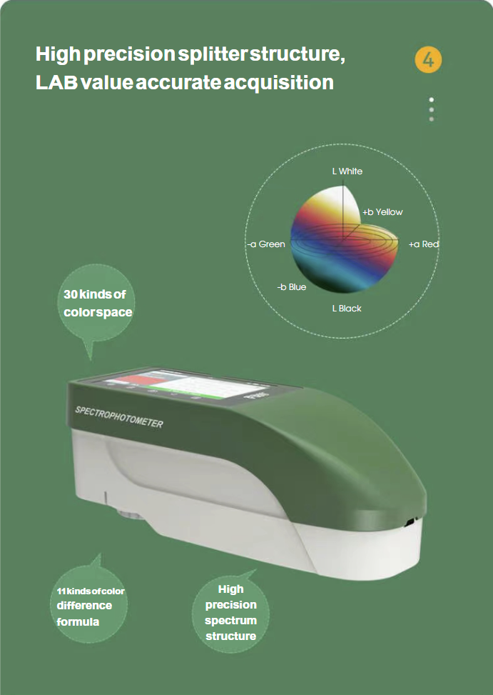 SA23,SA26 spectrophotometer
