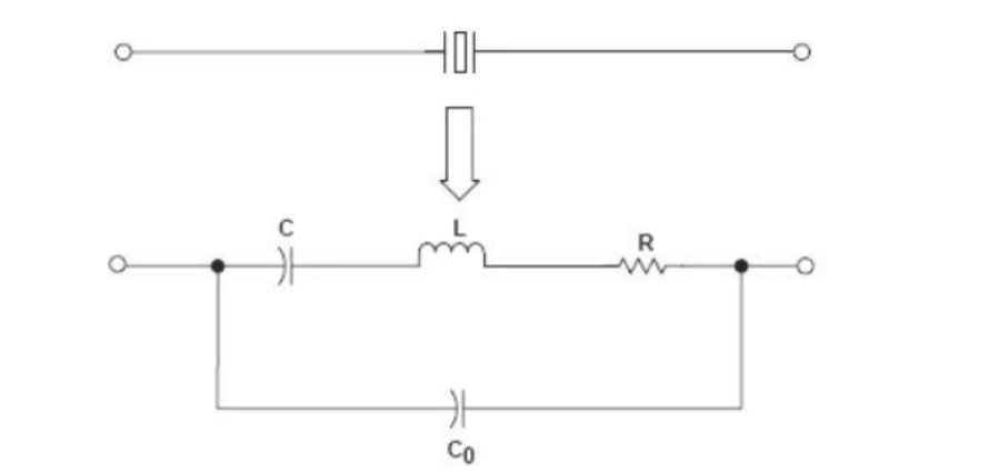 Tips for crystal oscillator circuit design, essential skills for engineers!