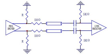 Differential Crystal Oscillator - LVPECL to LVDS Connection